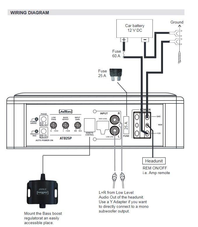 AXTON ATB25P 25 cm / 10″ Untersitzbass Aktivsubwoofer mit Basspegel Fernbedienung